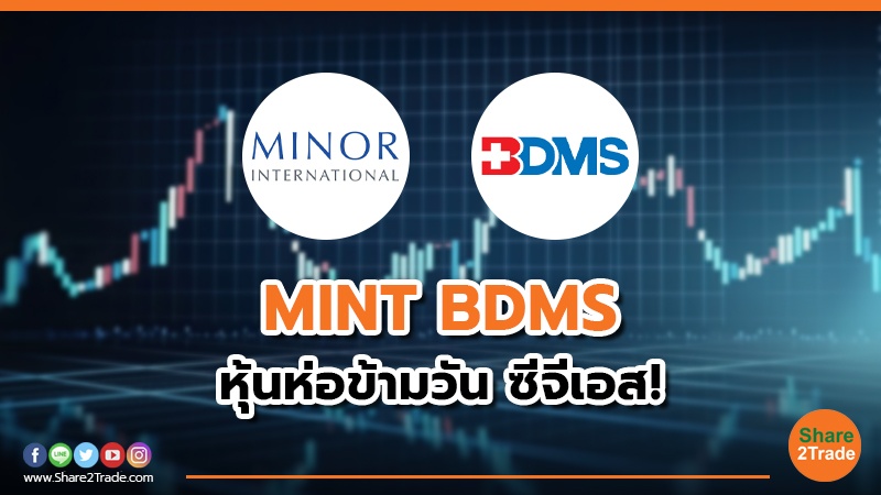 MINT BDMS หุ้นห่อข้ามวัน ซีจีเอส! | Share2Trade